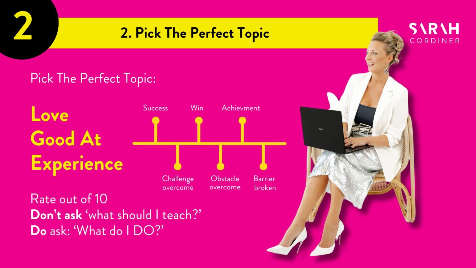 The 10 Steps To Creating A Wildly Successful Online Course