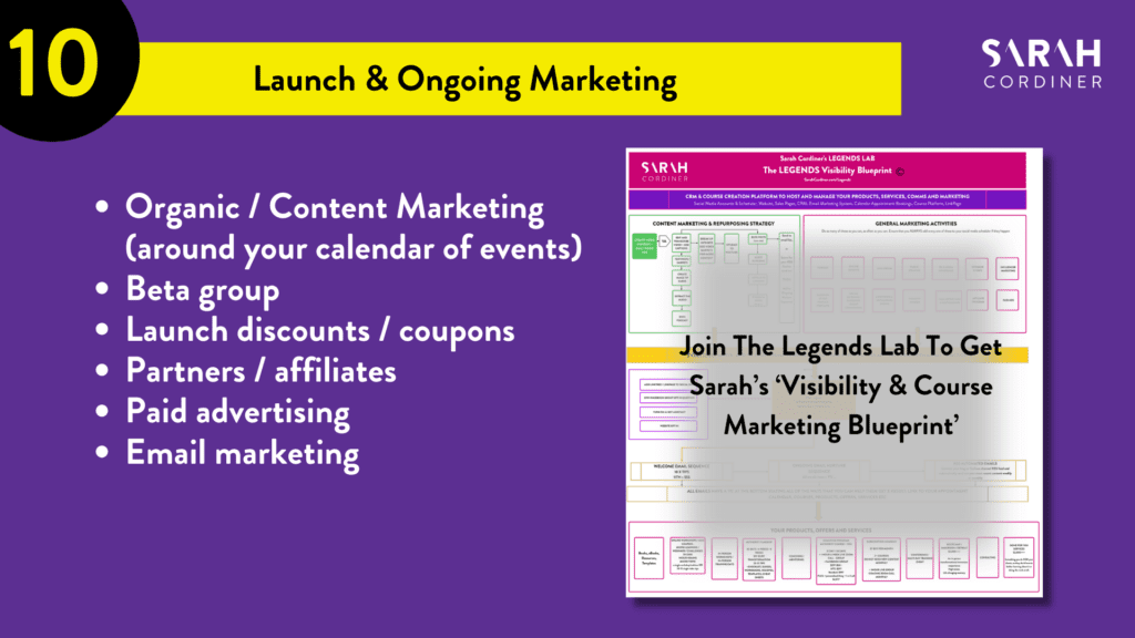 The 10 Steps To Creating A Wildly Successful Online Course