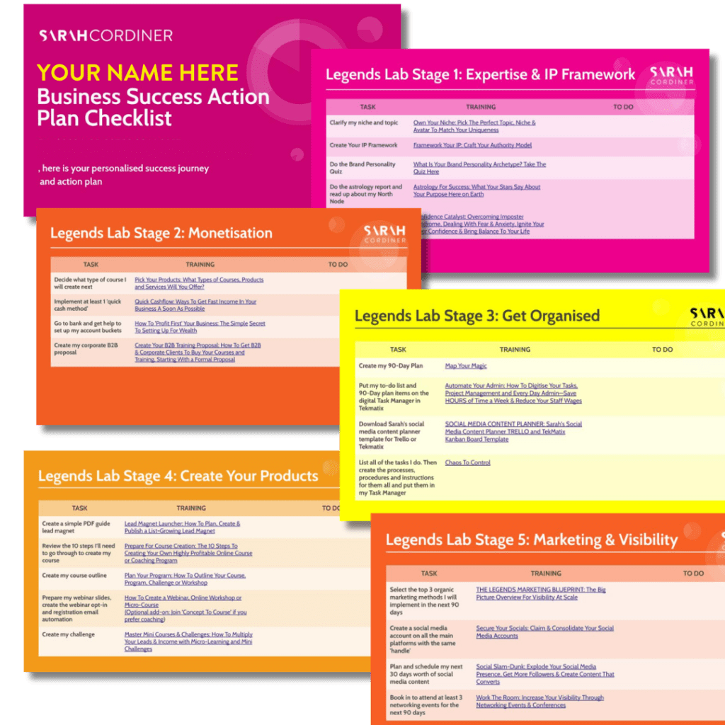 FREE Personalised Business Success Action Plan Checklist - Sarah Cordiner